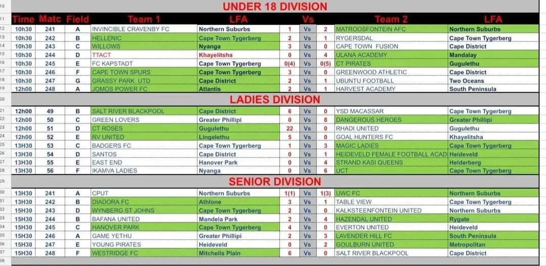 Sparks can fly in Coke Cup quarters - No Bones With Jones