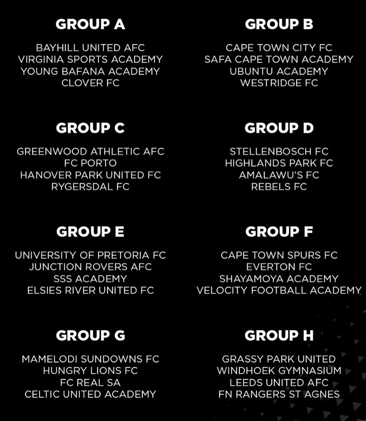 Chadwin's young Green Machine ready to paint the Bayhill "Green and ...